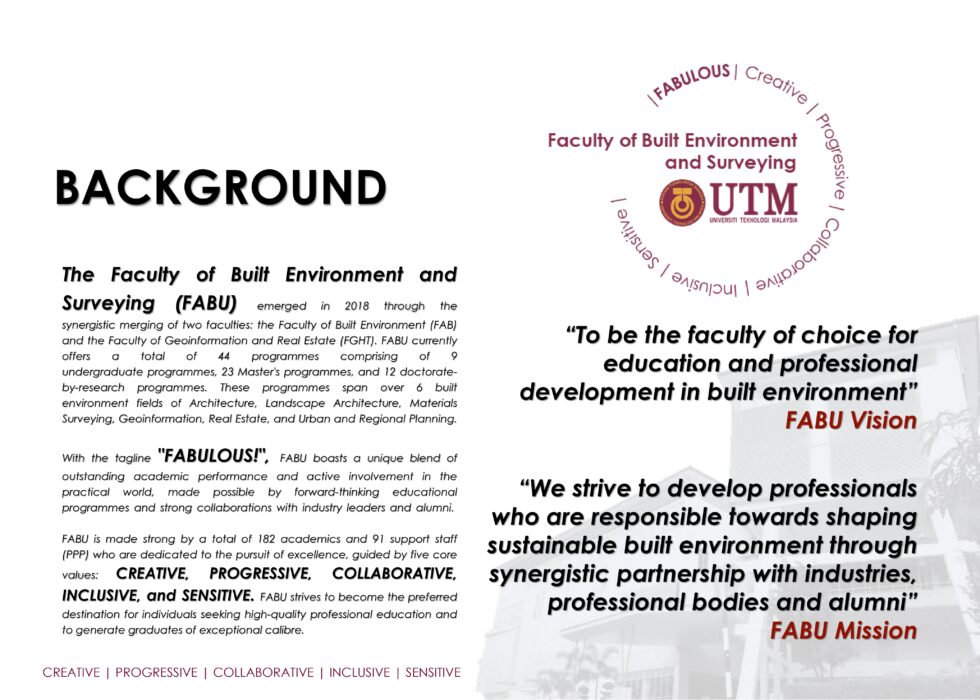 Faculty of Built Environment and Surveying | FABU