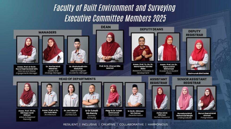 Organizational Chart | Faculty of Built Environment & Surveying